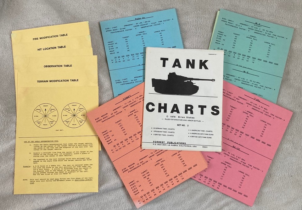 Tank Charts Miniature War Game Rules Set No. 2 complete | eBay