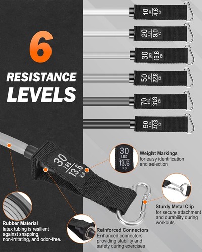 Zacro Resistance Bands for Working Out, 270 LBS Heavy Exercise Black ...