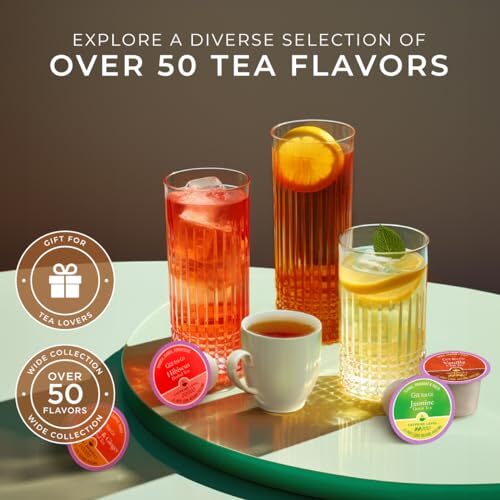 Lemon Ginger Tea Pods for Keurig (16 ct) - Herbal Tea rich in Vitamin C ...