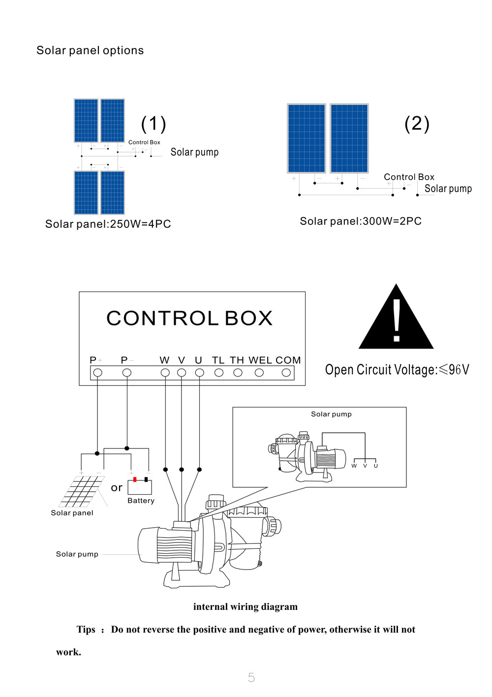 Solar Pool Pump DC Swimming Off Grid System 900W 72V 20000 L/H + MPPT ...
