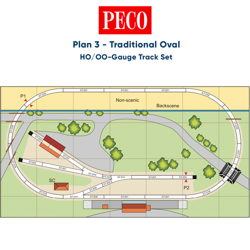 PECO Plan 3: Traditional Oval - Complete HO/OO Gauge Track Pack | eBay UK