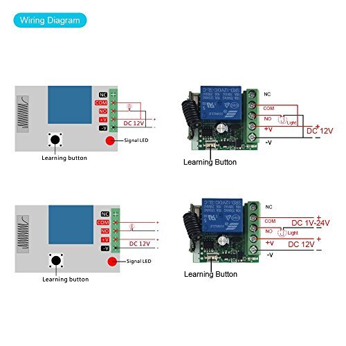 DC 12V 1CH 433Mhz RF Wireless Relay Remote Control Light Momentary ...