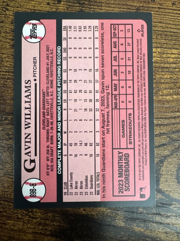 Gavin Williams RC 2024 Topps Series 1 1989 Cleveland Guardians #89B-8 3 ...