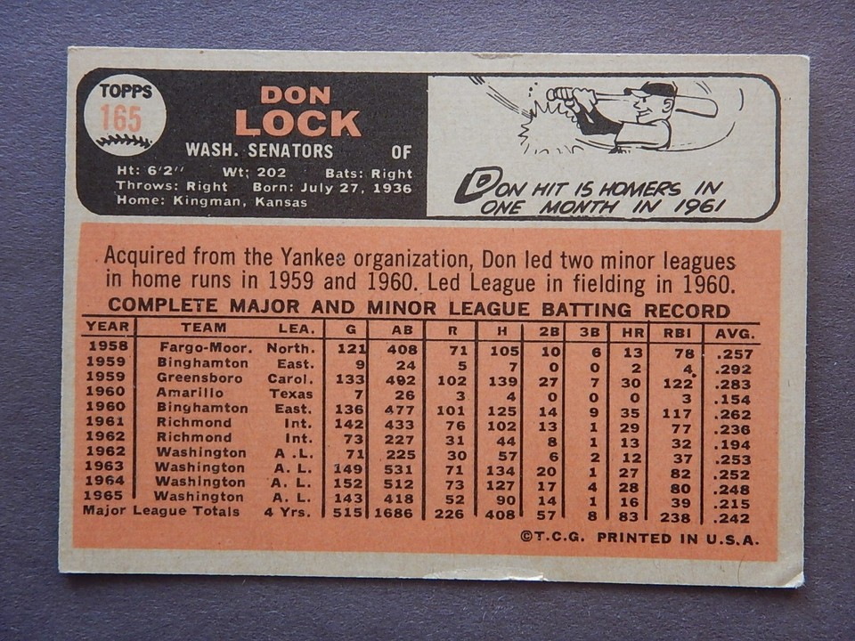 Don Lock #165 Topps 1966 Baseball Card (Washington Senators) *VG | eBay