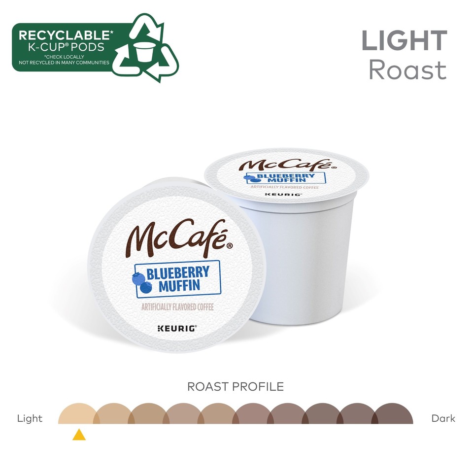 McCafe Blueberry Muffin Coffee, Keurig Single Serve K-Cup Pods, 24 ...