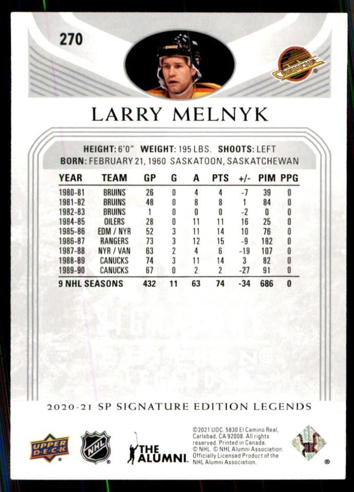 2020-21 Upper Deck SP Legends Larry Melnyk Hockey Cards #270 | eBay