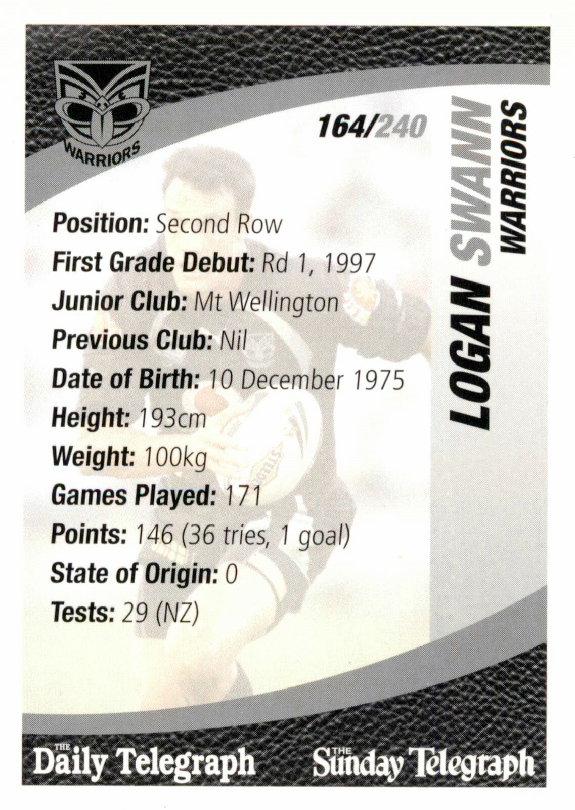 New 2008 NEW ZEALAND WARRIORS NRL Card LOGAN SWANN Centenary Daily ...