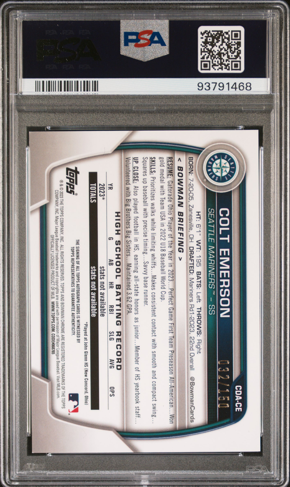 Colt Emerson 2023 Bowman Chrome Draft HTA Choice Refractor Auto /150 ...
