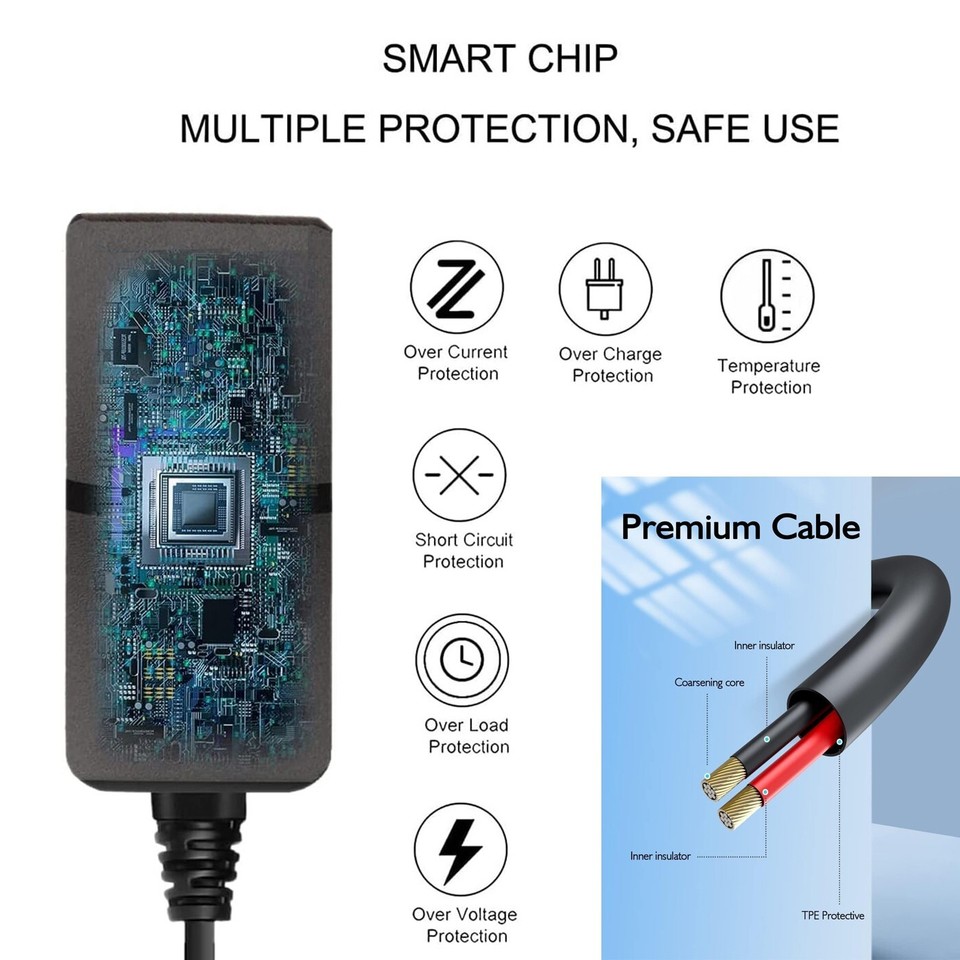 AC Adapter For Arris X5042 X5 Ziply Fiber Easy Mesh Wi-Fi 6 Extender WB ...