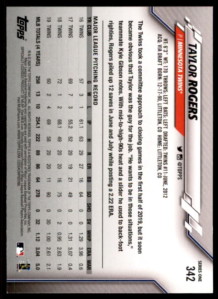 2020 Topps Taylor Rogers Baseball Cards #342 | eBay