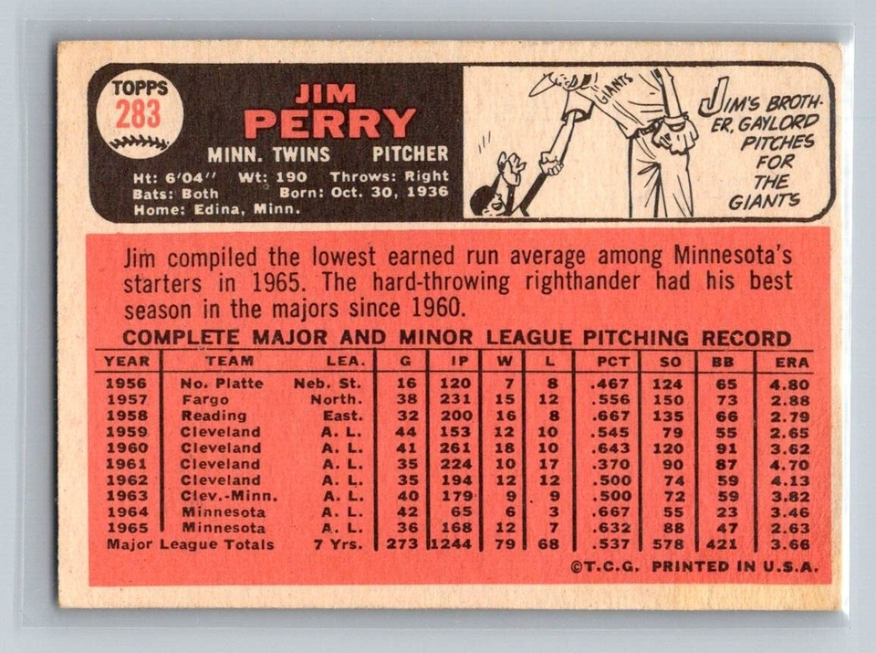 1966 Topps #283 Jim Perry Minnesota Twins Vintage Baseball Card Poor ...