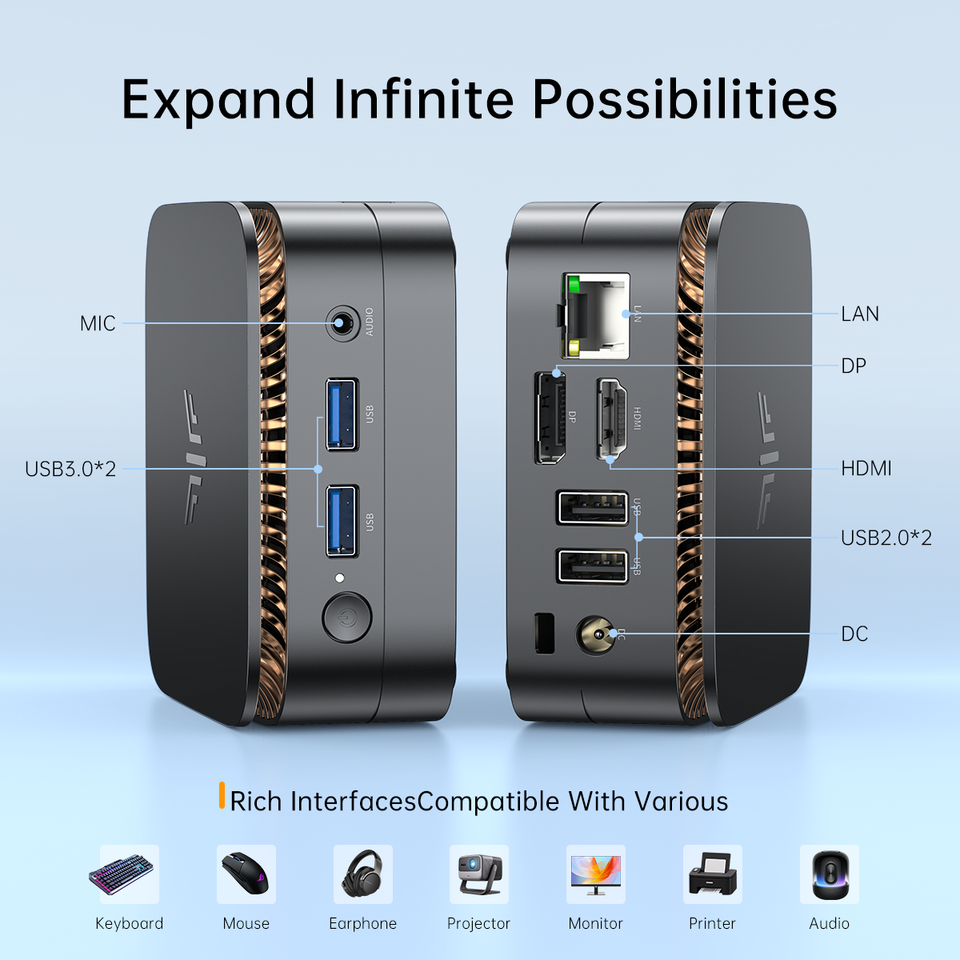 NIPOGI Gaming MINI PC AMD Ryzen 7 6800H 32GB RAM + 512GB/ 1TB SSD ...