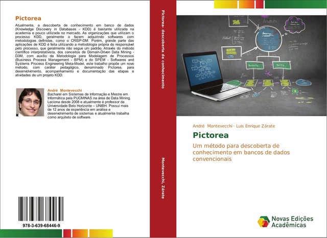 Pictorea von André Montevecchi (2014, Taschenbuch) online kaufen | eBay.de