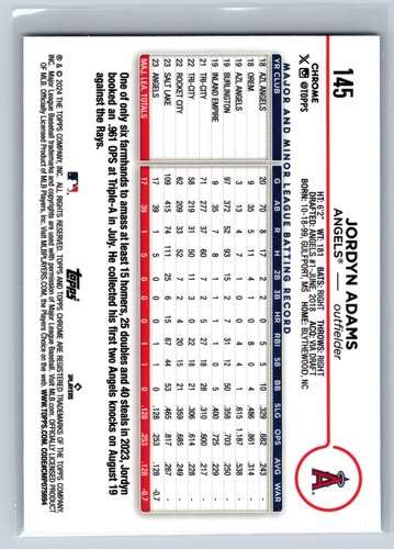 2024 Topps Chrome #145 Jordyn Adams Prism Refractors | eBay