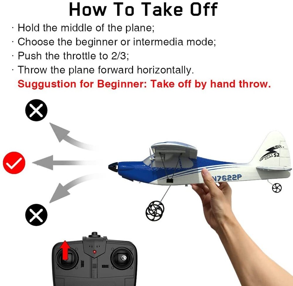 RC Micro Trainer CUB S2 400 RC Plane W/ Gyro Stabilization 2.4ghz RTF ...