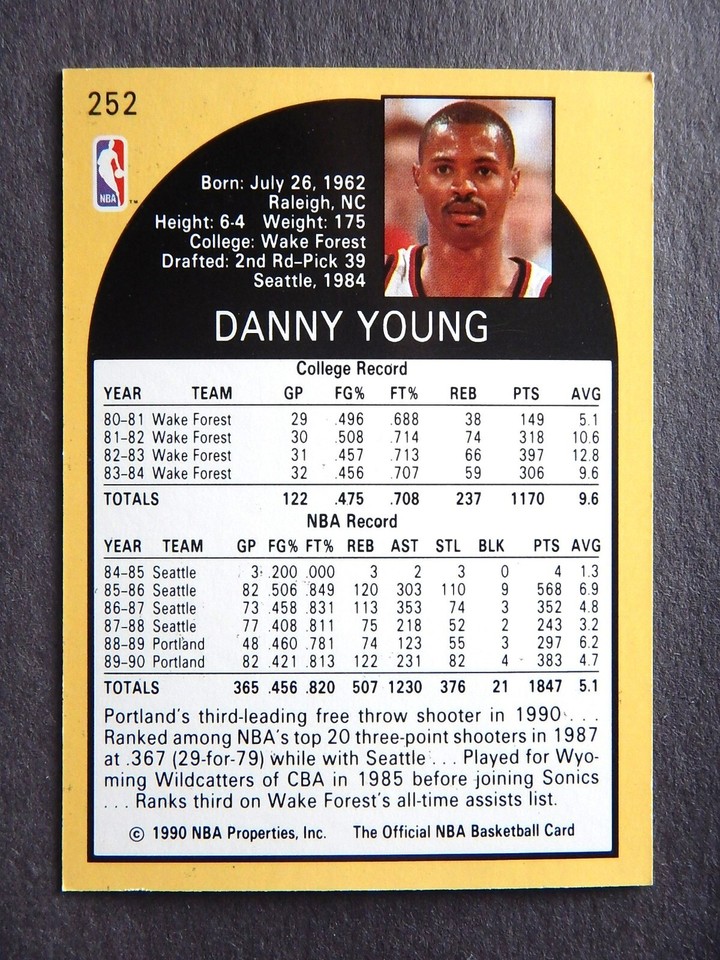 Danny Young #252 NBA Hoops 1990 Basketball Card (Portland Trail Blazers ...