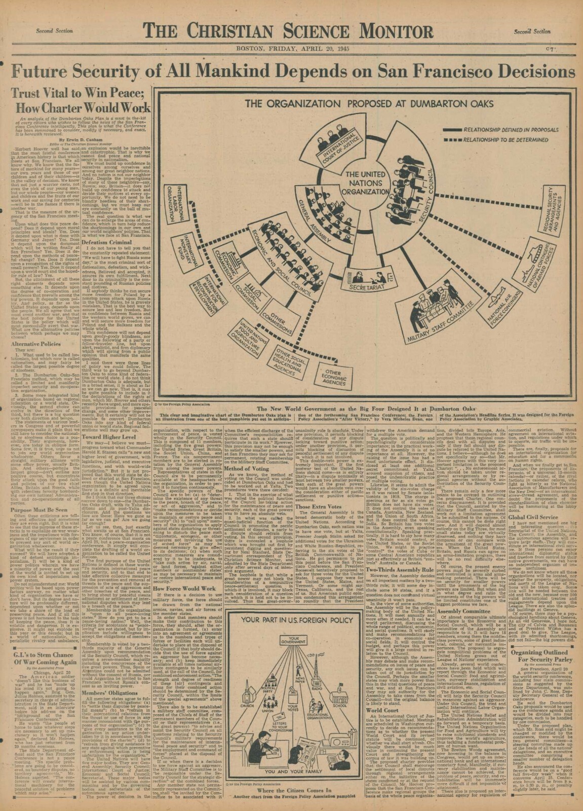 April 20, 1945 WWII Original Int. Newspaper - GERMANY SPLIT BOLOGNA ...