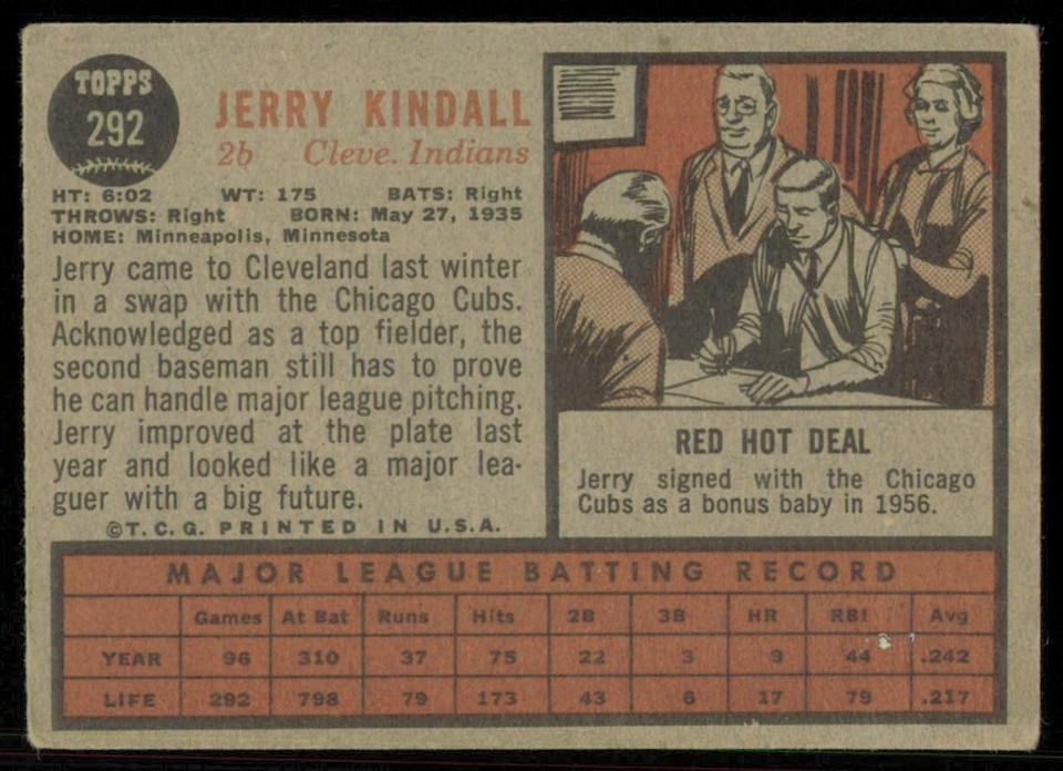 1962 TOPPS JERRY KINDALL - A CLEVELAND INDIANS #292 VG/EX | eBay