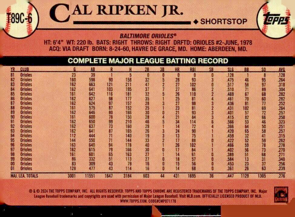 2024 Topps '89 Topps Silver Pack Chrome #T89C-6 Cal Ripken Jr. Card ...