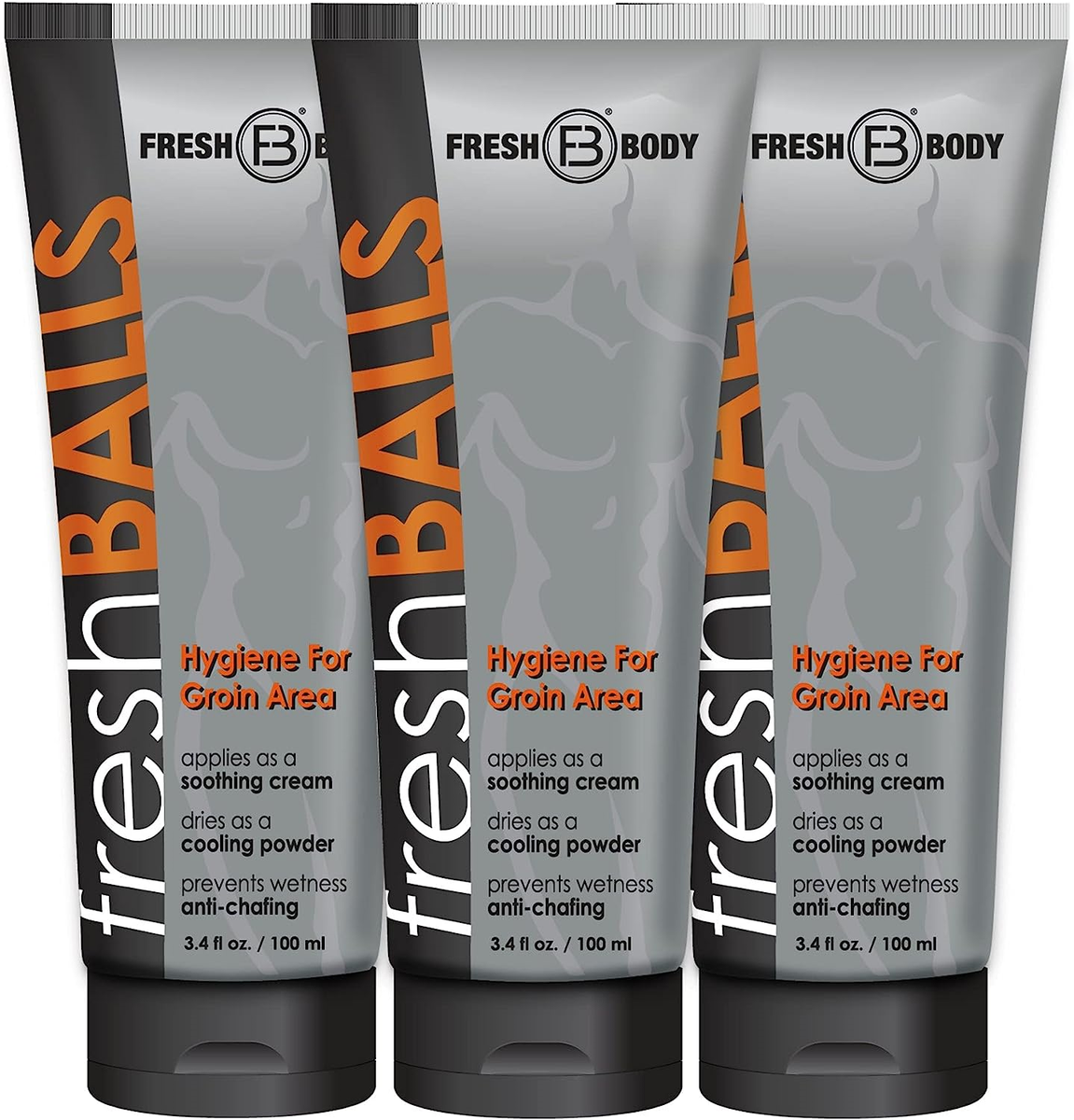 Male Groin Chafing