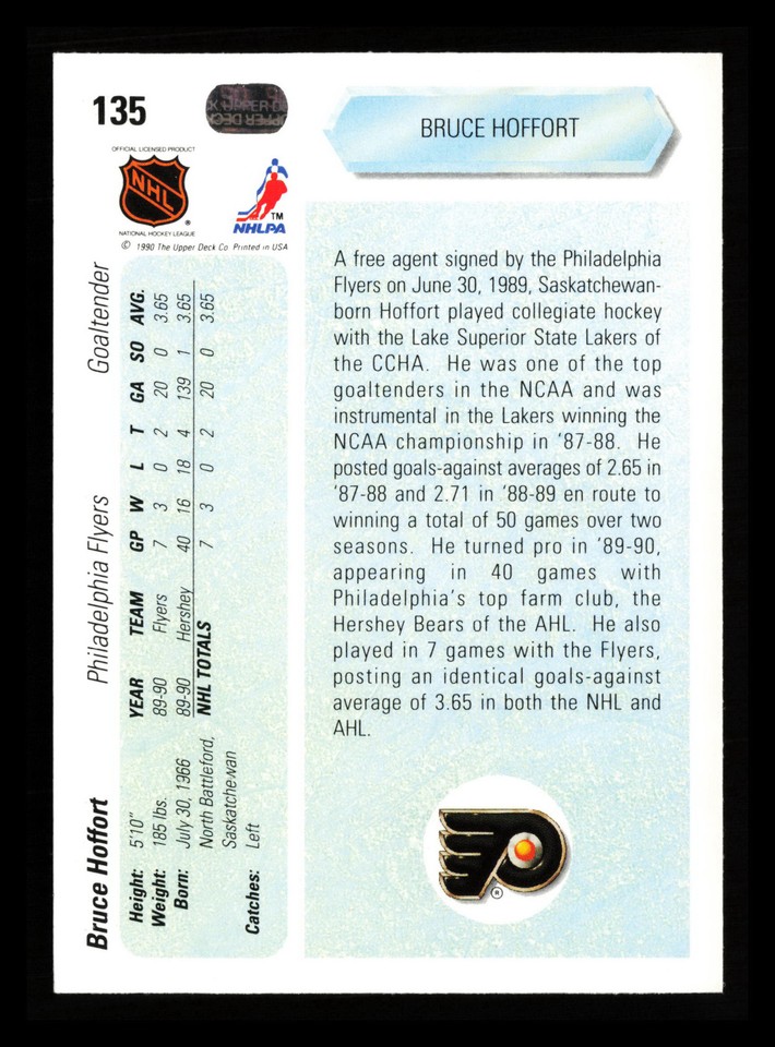 Bruce Hoffort 1990-91 Upper Deck Hockey NHL #135a Philadelphia Flyers ...