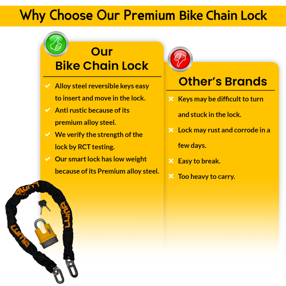 LUMA 48 Chain U-Lock for Bikes - 47" Heavy Duty Long Bike Lock Chain | eBay