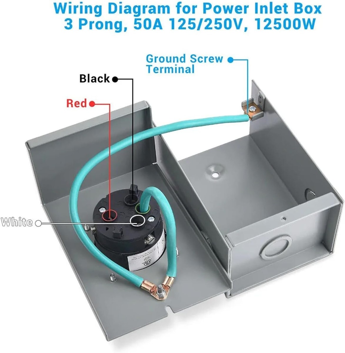 Dual Fuel Generator Miady 50 Amp Generator Power Inlet Box, SS2-50P ...