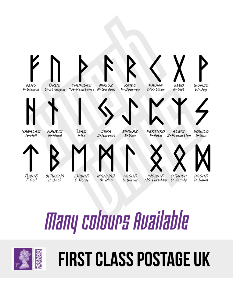 Celtic Runes For Protection