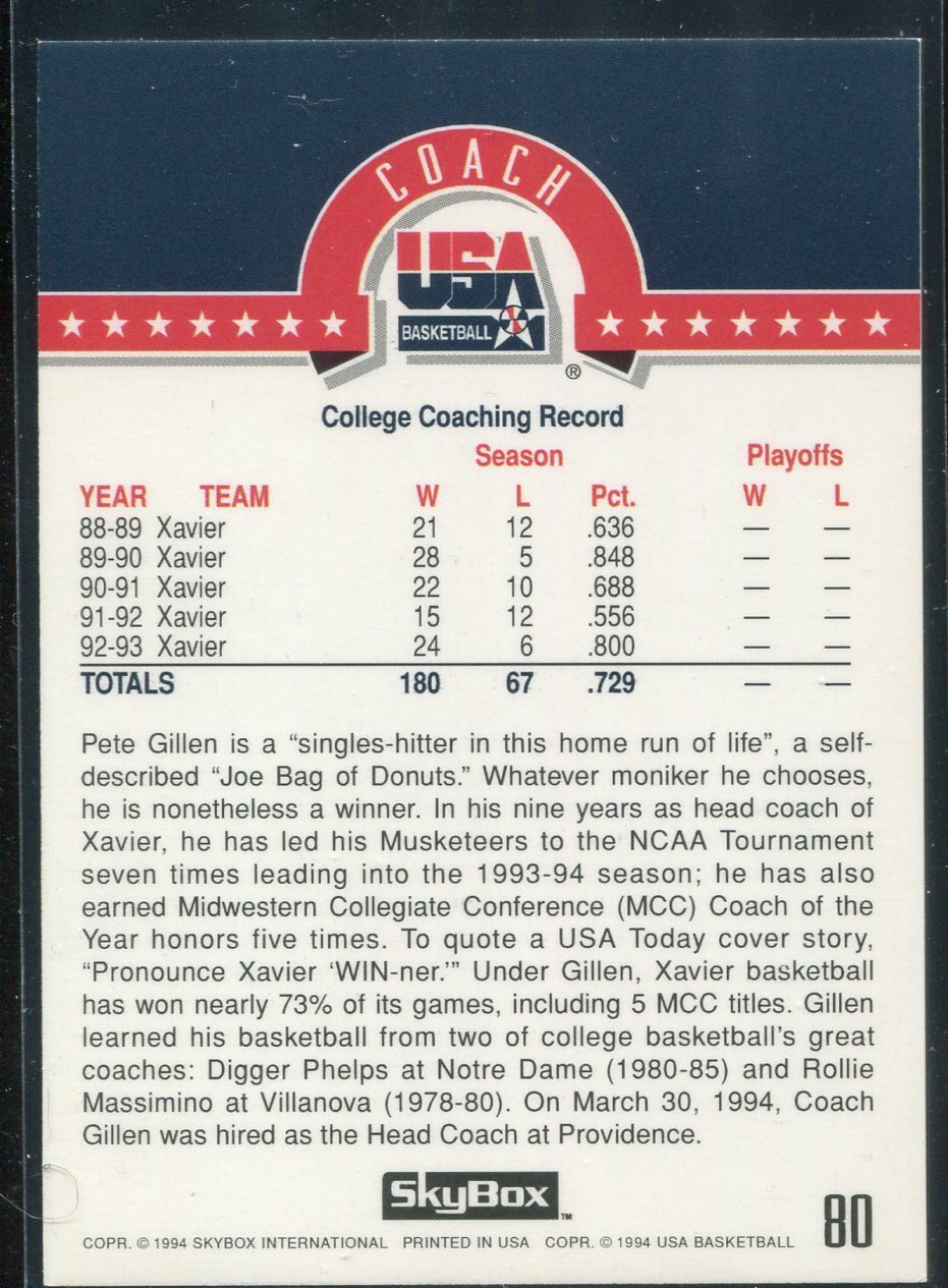 1994 Skybox Basketball Pete Gillen #80 USA Internationals Coach | eBay