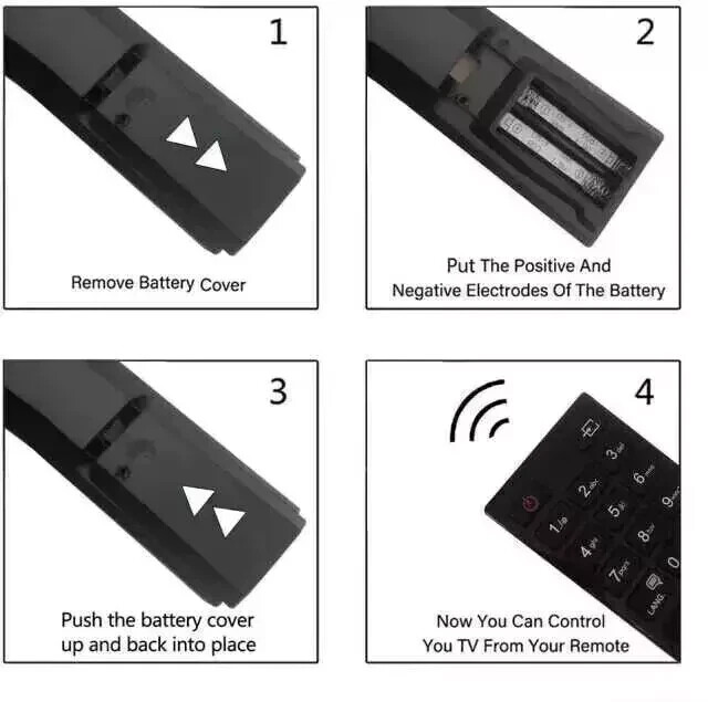 NEW HIGH QUALITY REPLACEMENT REMOTE CONTROL FOR BUSH SMART TV'S | eBay UK