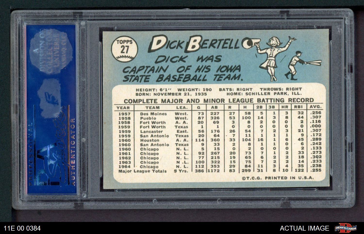 1965 Topps - #27 Dick Bertell for sale online | eBay