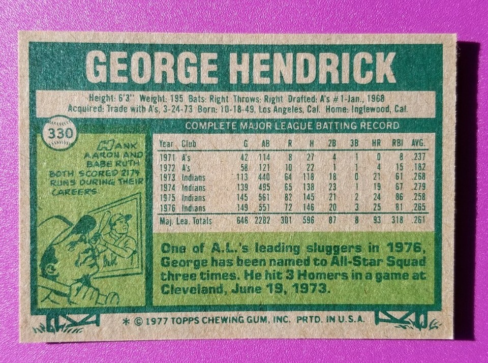 1977 Topps Baseball Indians George Hendrick Card # 330 | eBay
