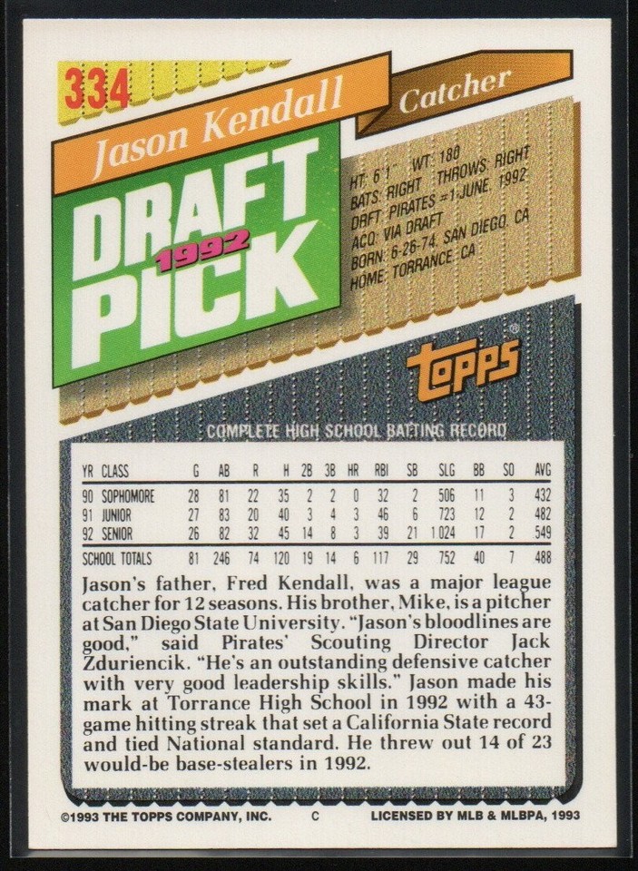 Jason Kendall 1993 Topps #334 1992 Draft Pick Rookie Card Pittsburgh ...
