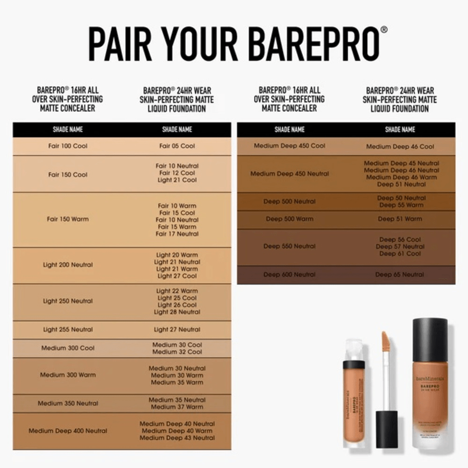 NEW- BARE MINERALS BARE PRO Performance Wear Liquid Foundation SPF20 | eBay