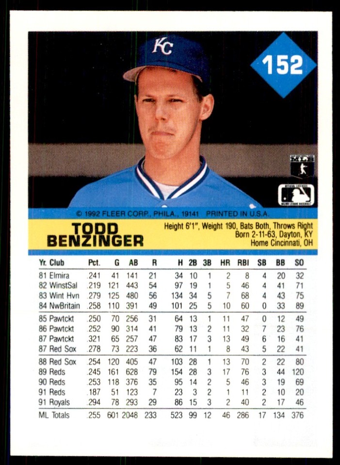1992 Fleer Todd Benzinger Baseball Cards #152 | eBay