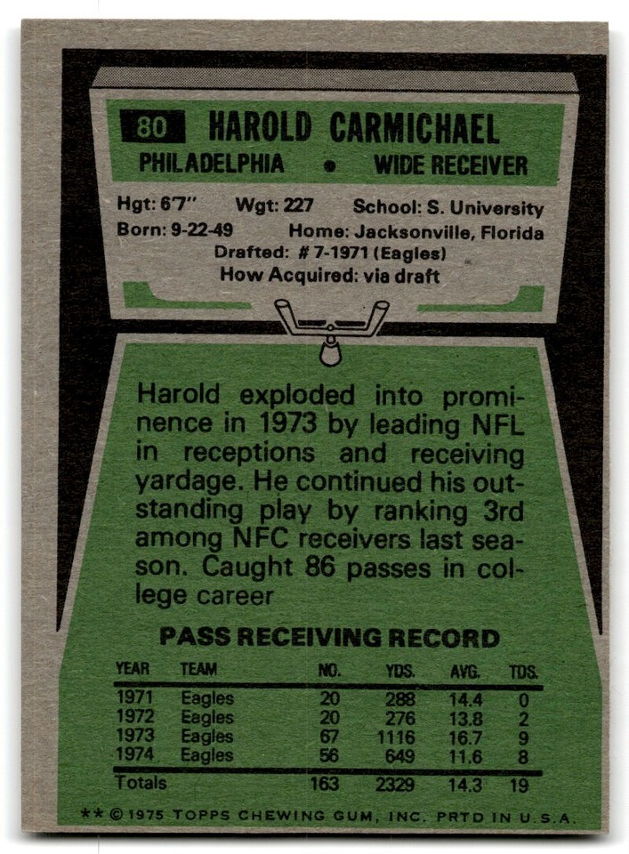 1975 Topps Harold Carmichael Philadelphia Eagles #80 | eBay
