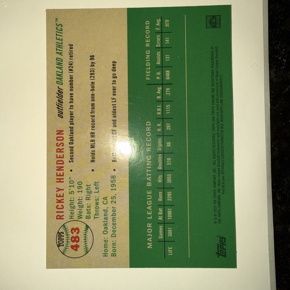 2023 Topps Chrome RICKEY HENDERSON Blue Prism Platinum Oakland ...