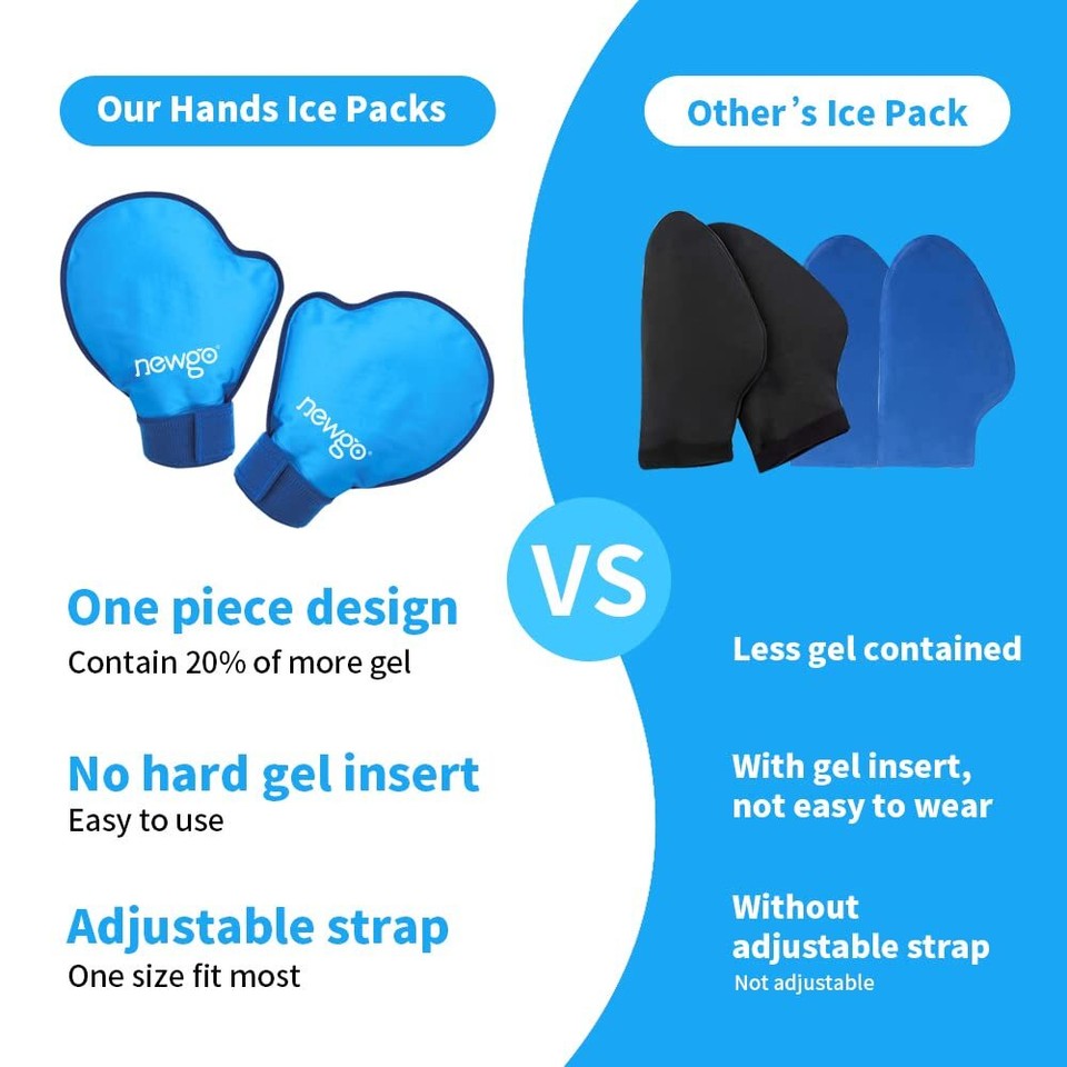 Hand Ice Pack Golves for Pain Relief, 2 Pack Cold Gloves for ...