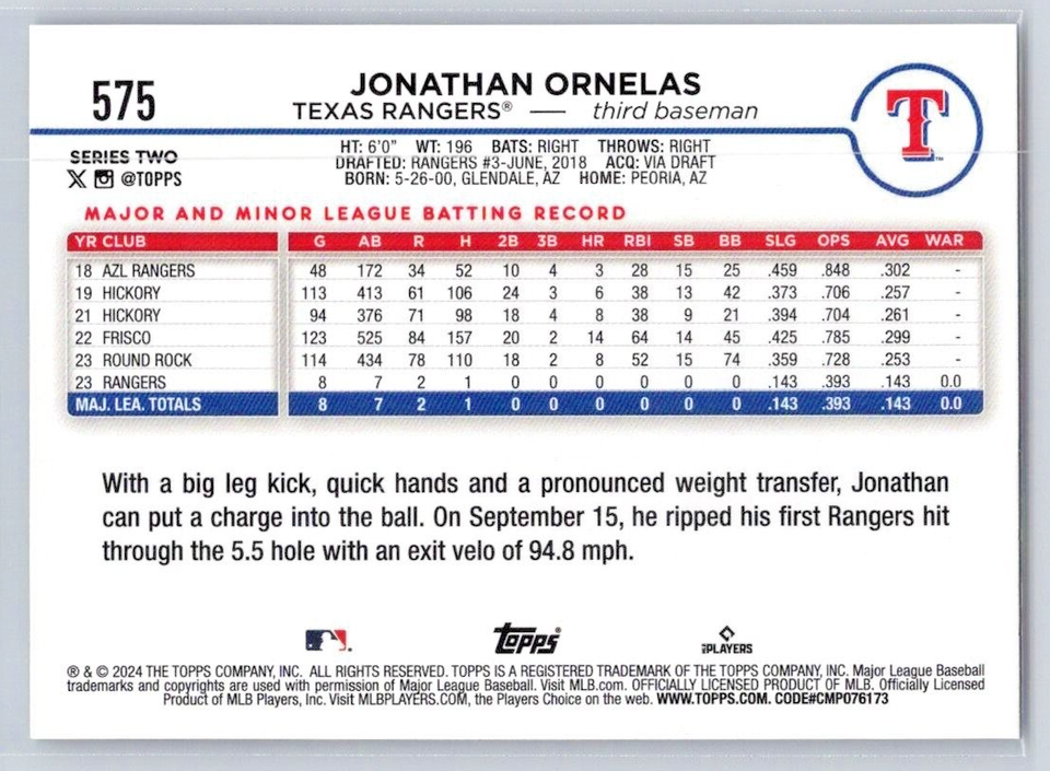 2024 Topps Series 2 Baseball - Jonathan Ornelas - Texas Rangers - RC ...