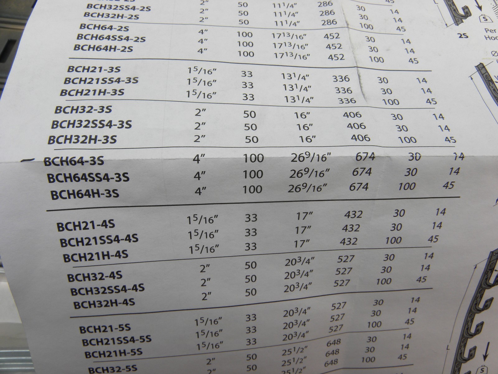 NEW IN BOX SET OF 5 B-Line BCH64-3S 4" CABLE HOOK 3 TIER SINGLE SIDED J ...