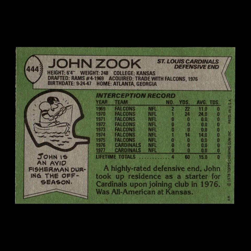 John Zook 1978 Topps St. Louis Cardinals #444 R309E 2 | eBay