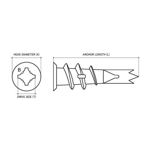 Bremick Metal Plasterboard Plug Gyprock 6g 7g Wall Fixing Anchor | eBay