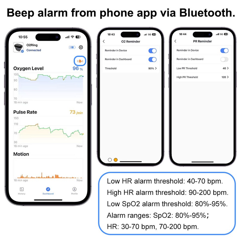 Wellue Rechargeable O2Ring Pulse Oximeter Continuous Tracking SpO2 ...