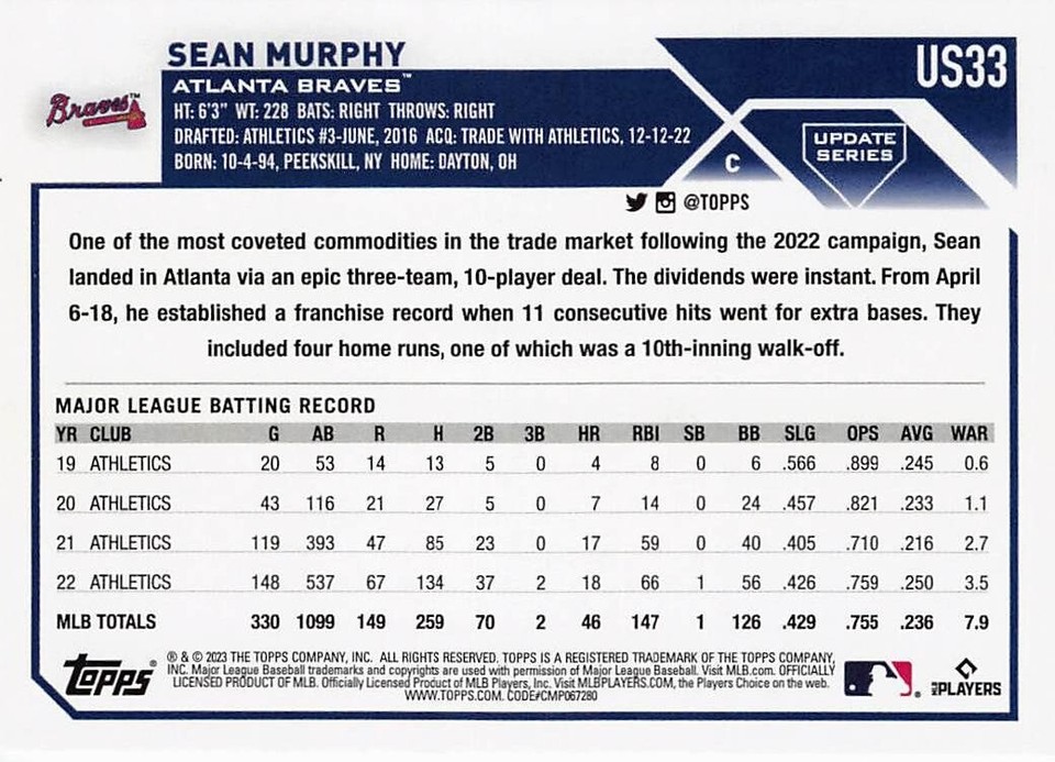 2023 TOPPS UPDATE (#US33) - SEAN MURPHY | eBay