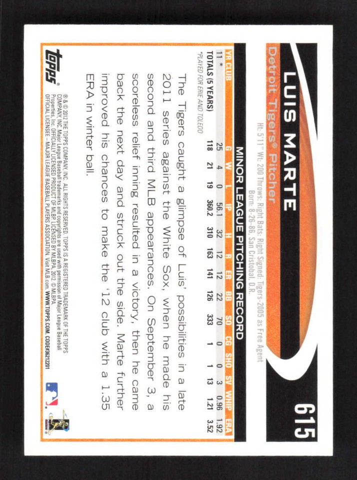 Luis Marte RC 2012 Topps Detroit Tigers #615 | eBay