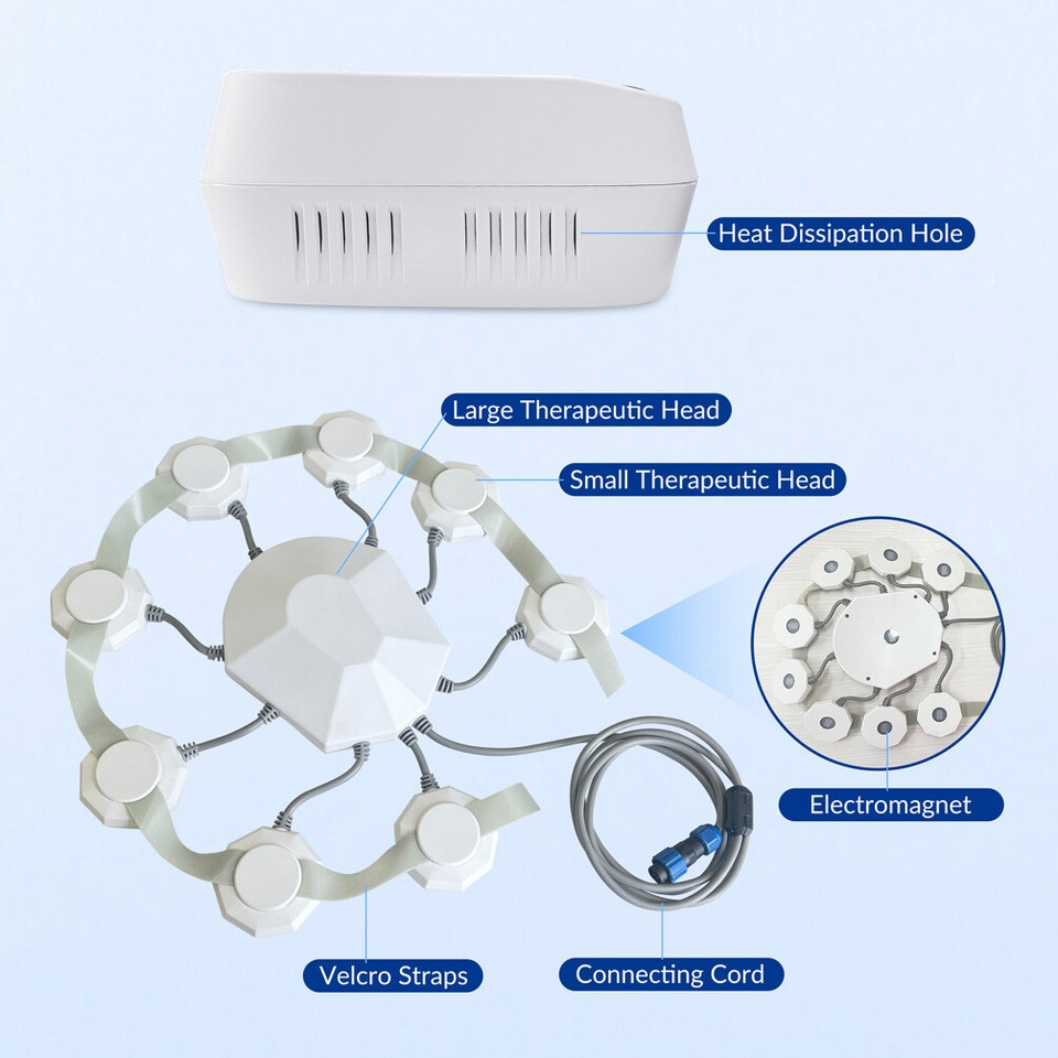 Transcranial Magnetic Brain Wellness Machine for Stroke, Depression and ...