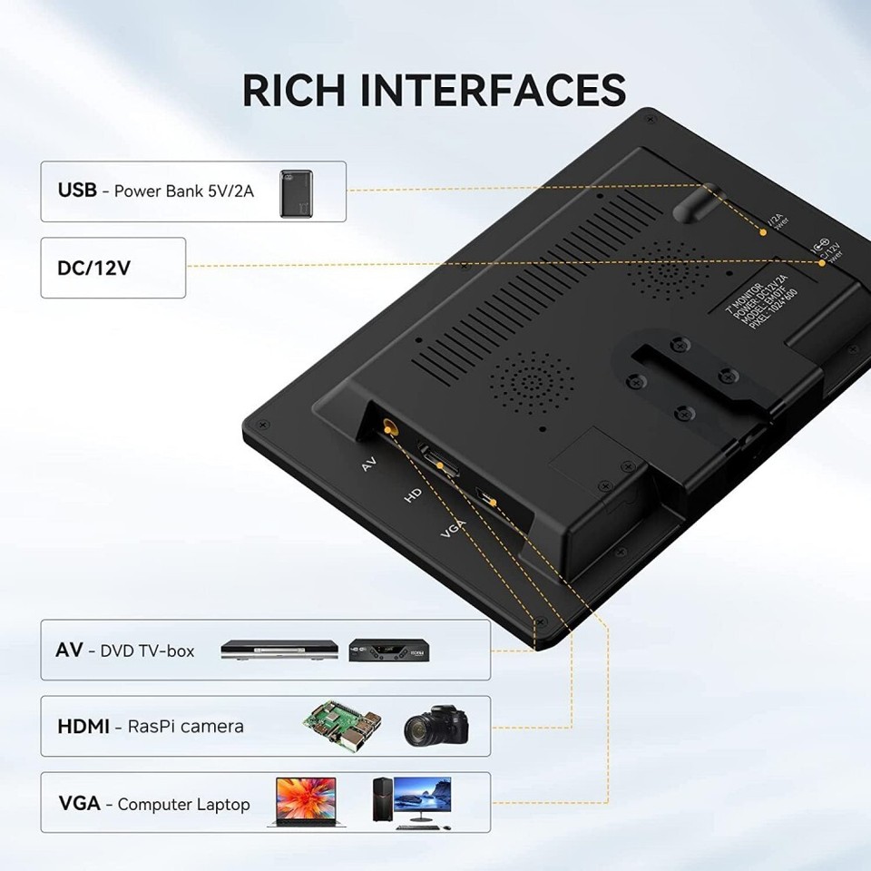 Eyoyo 7'' IPS 1024x600 Small Desktop Monitor HDMI VGA AV Remote Control ...