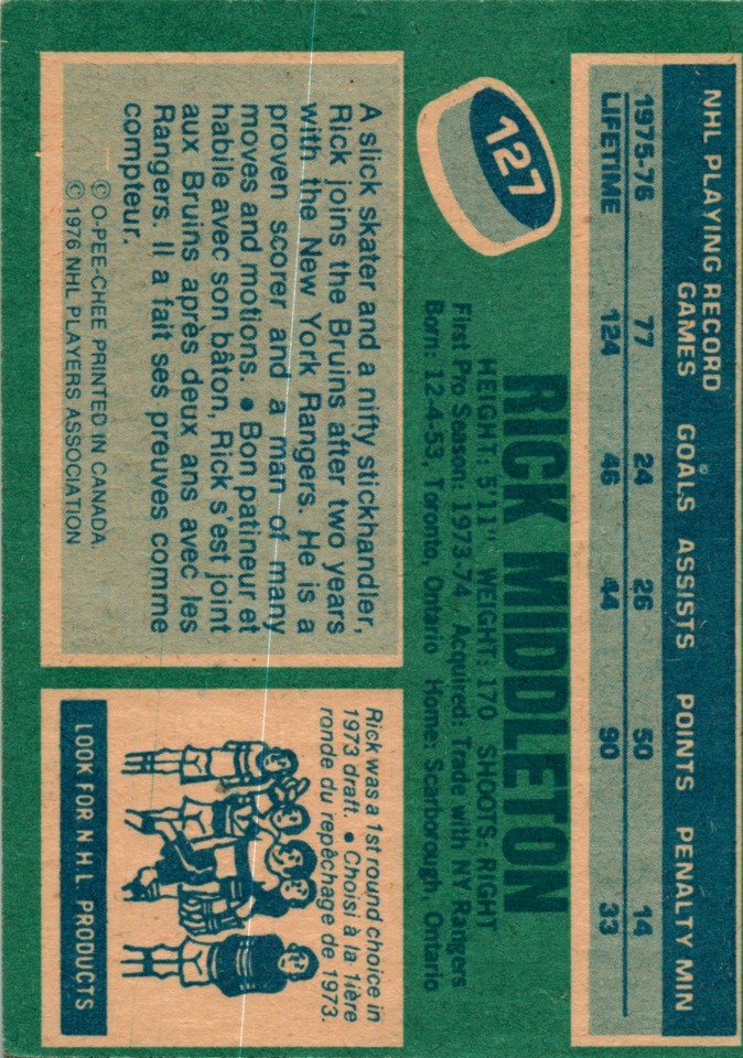 1976 Topps #127 Rick Middleton Great! | eBay