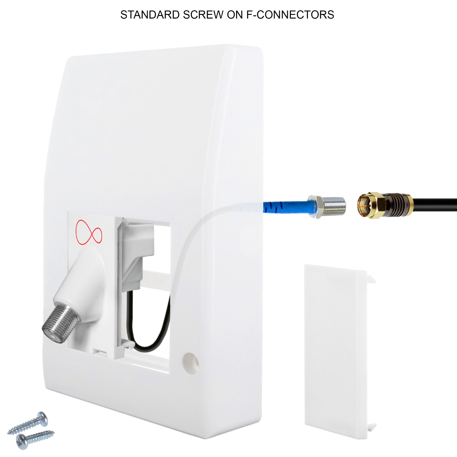 New Virgin Media White Internal Wall socket 45* + Isolator for TiVo TV ...