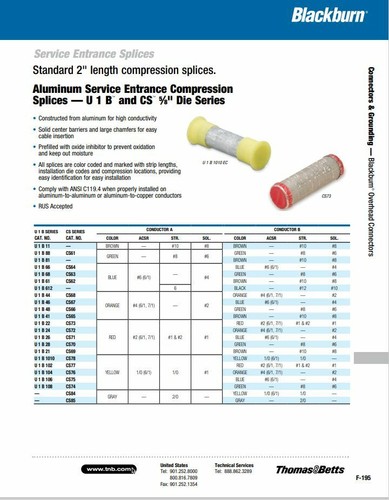 LOT OF 100 CS STYLE ALUMINUM SERVICE ENTRANCE COMPRESSION SPLICE SLEEVE ...